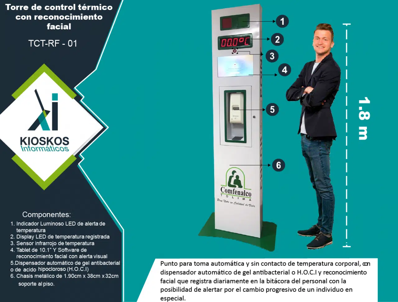 SIBIS | Kioskos Informaticos